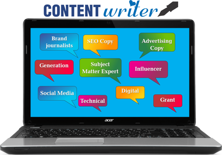 Content Writer- Your Dream Job? Know all their Resposibilities and Work.