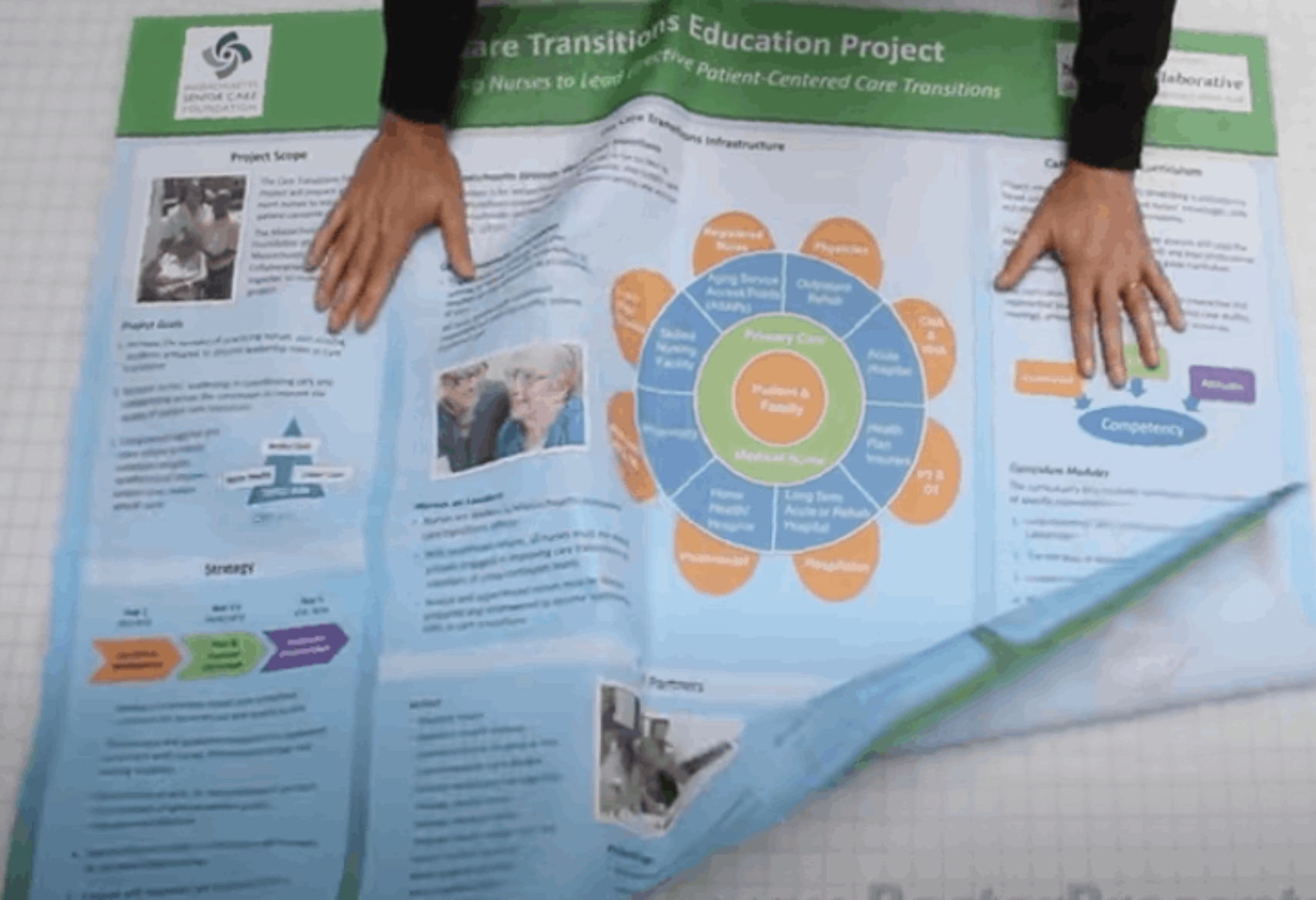 Looking Best Cloth Poster Printing Services Near Me