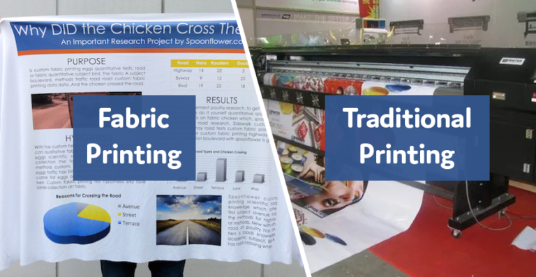 Fabric Poster vs Traditional Poster Printing